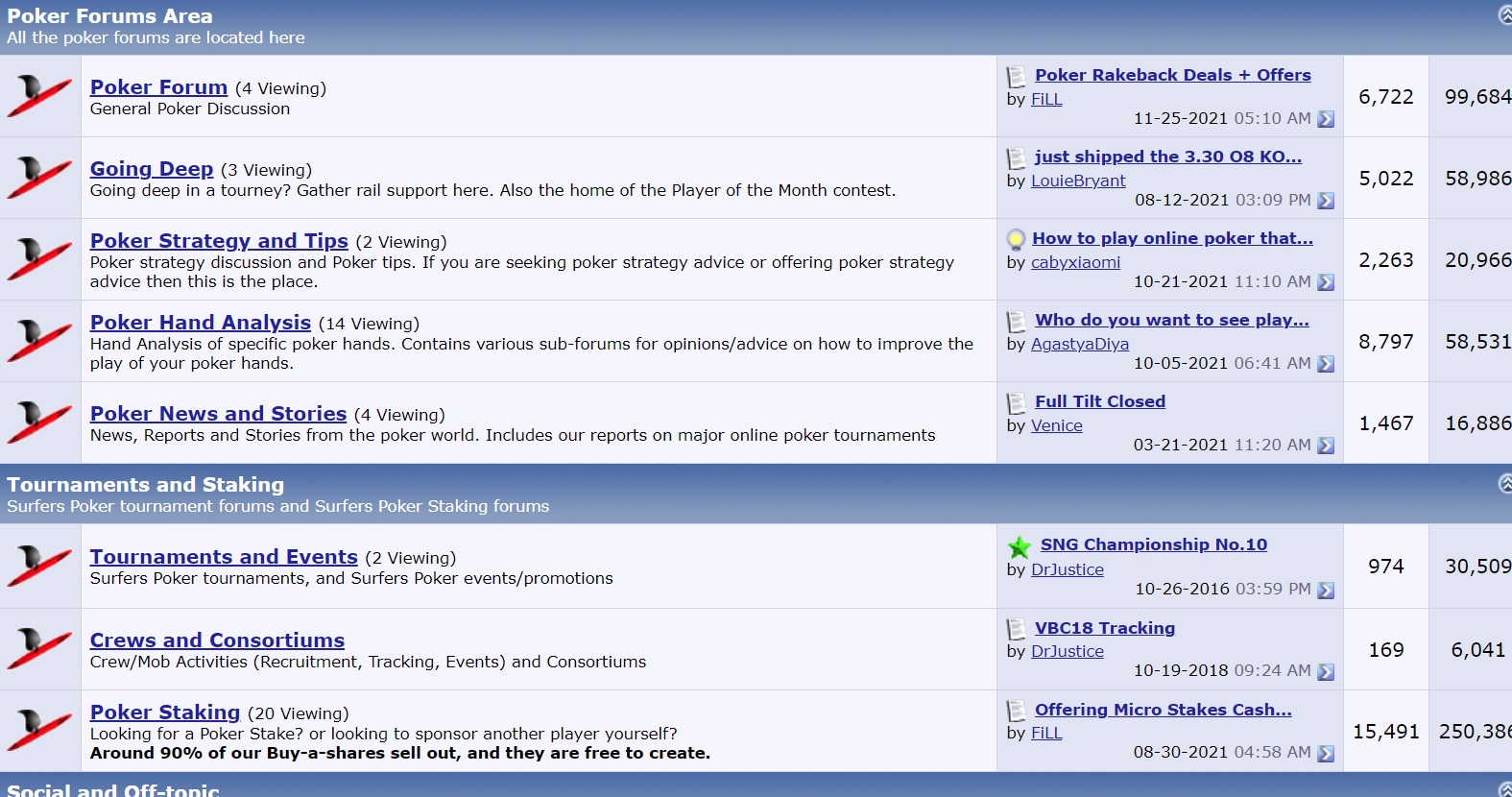 Surfers Poker - Poker Forum